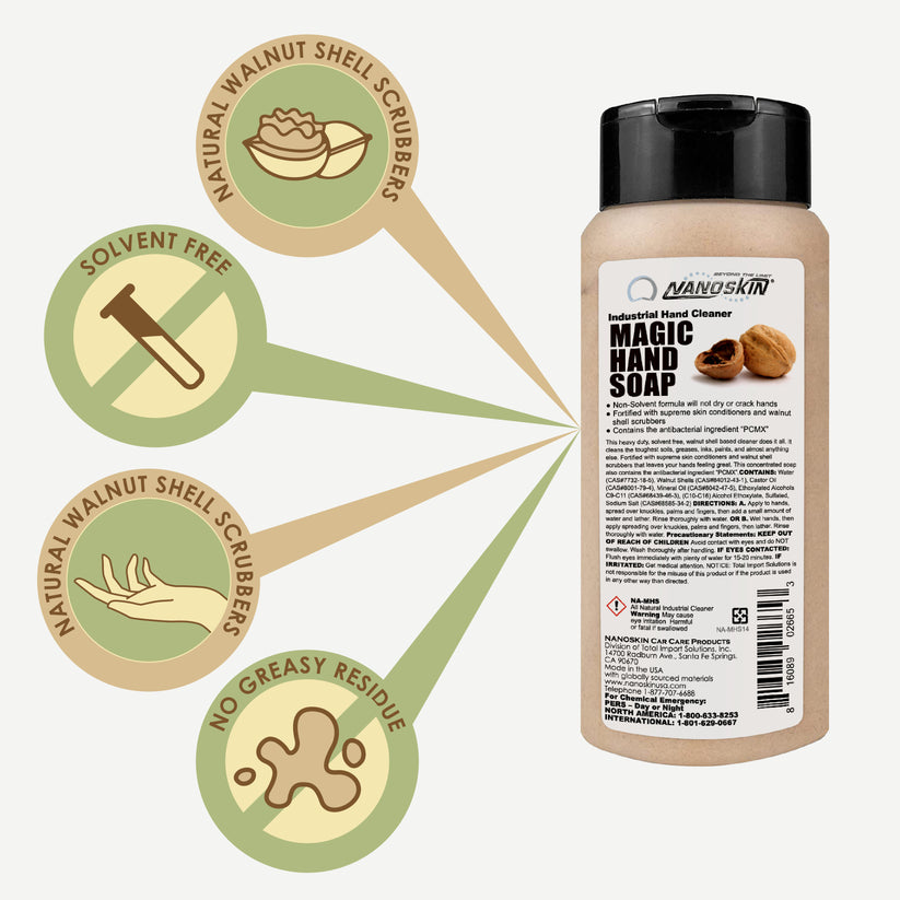 MAGIC HAND SOAP Industrial Hand Cleaner – NANOSKIN Car Care Products