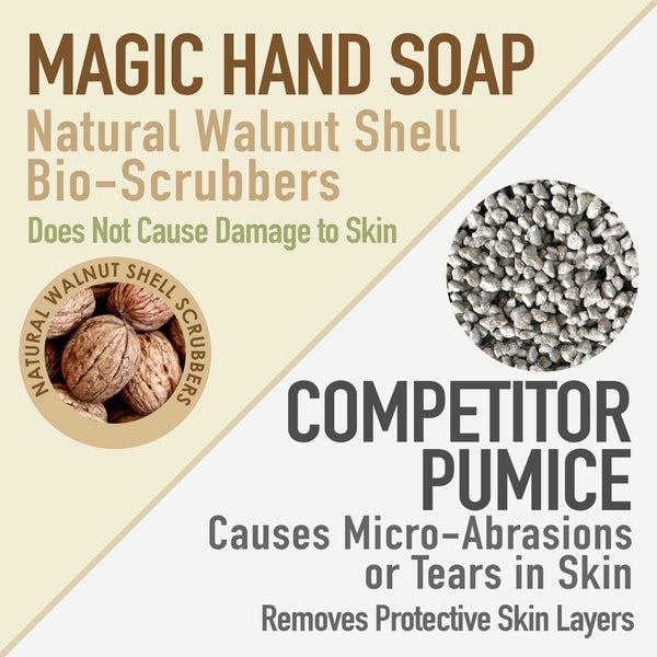 MAGIC HAND SOAP Industrial Hand Cleaner – NANOSKIN Car Care Products